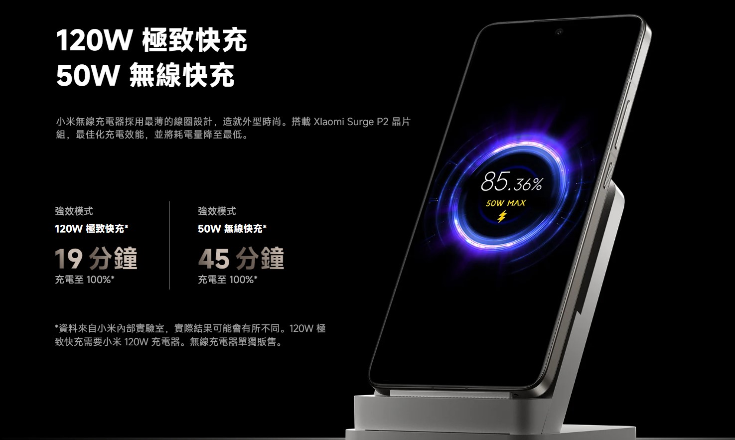 小米14T Pro規格詳解：高階AI手機兩萬有找CP值超高！